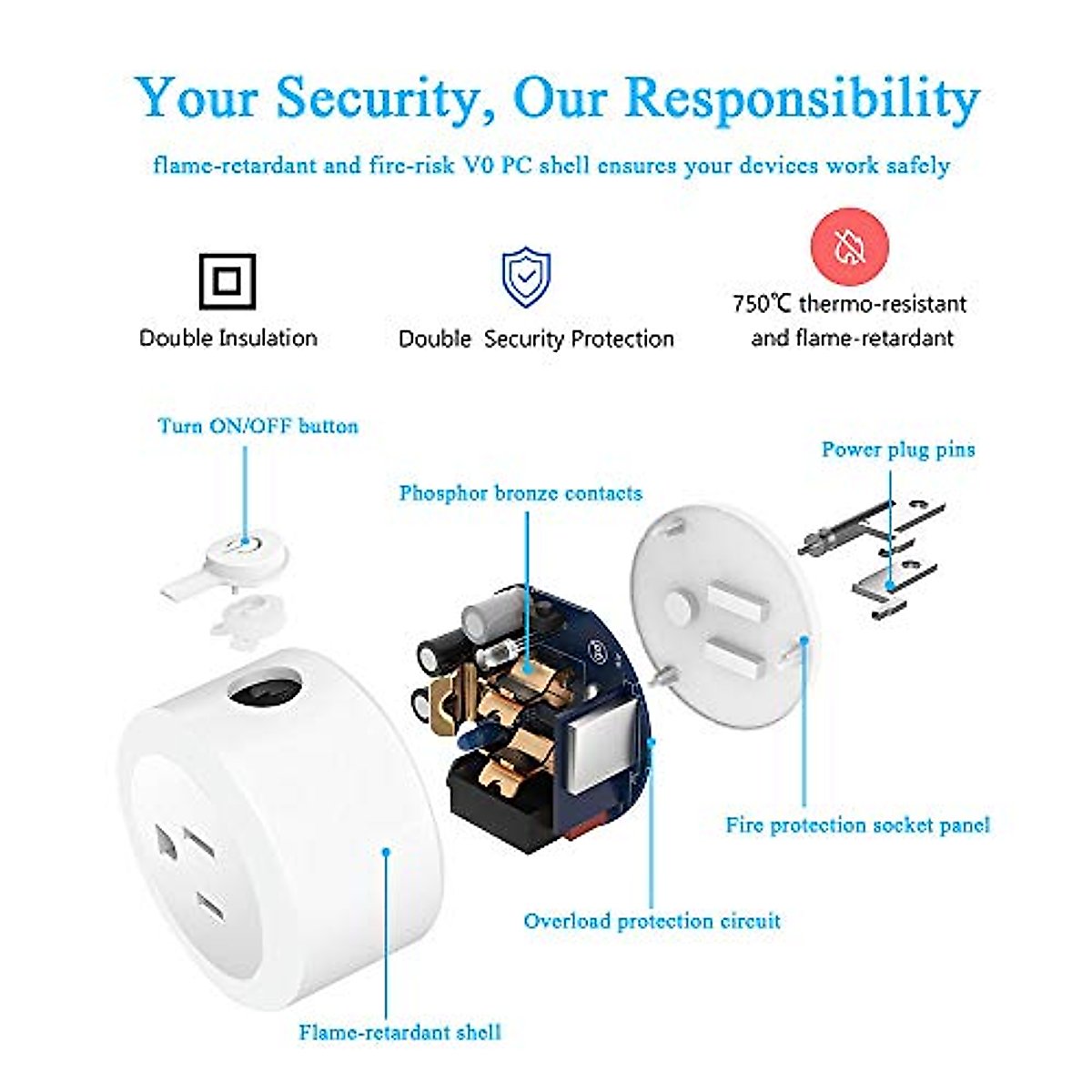 Smart Plug,DOGAIN Zigbee Smart Plugs Outlet Works with ST and Echo Plus Hub Voice Control Compatible with Alexa and The Google Assistant (Hub Required)(2 Pack)