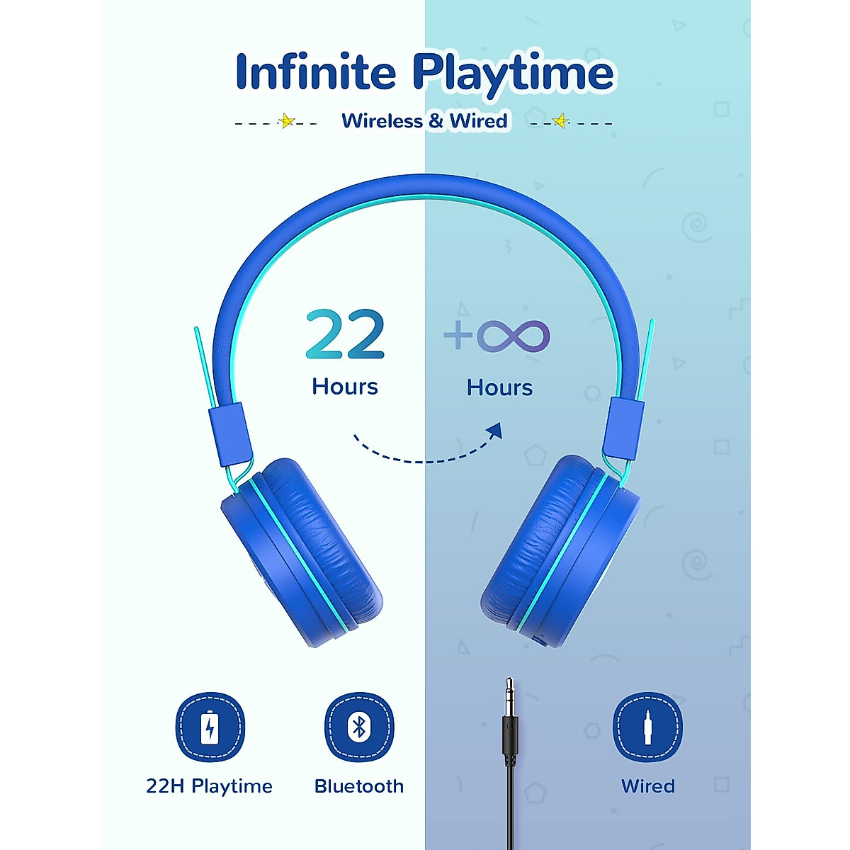 iClever Kids Bluetooth Headphones, BTH02 Kids Headphones with MIC, 22H Playtime, Bluetooth 5.0 & Stereo Sound, Foldable, Adjustable Headband, Childrens Headphones for iPad Tablet School (Blue)