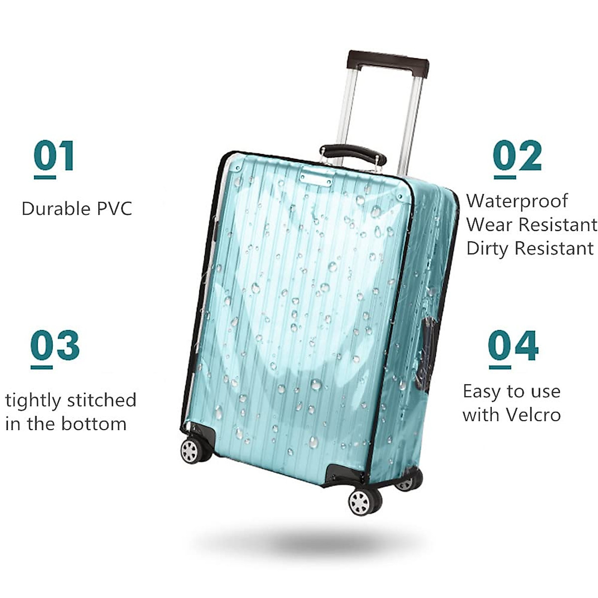GigabitBest Suitcase Covers for Luggage – Clear PVC Suitcase Cover Protectors, Full-Thicken Transparent Waterproof Sleeve with Large Velcro for 19"-20" Wheeled Suitcases