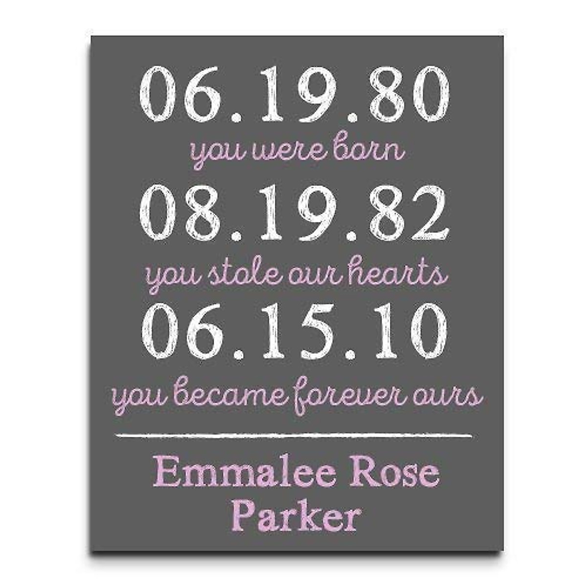 CANARY ROAD Adoption Dates Print | Adoption Gift | Gotcha Gift | Gotcha Day |Adoptive Parents Gift |Gotcha Day - Adoption Gift Personalized Art Child Keepsake Gift Boys and Girls Adopt Adopted Present