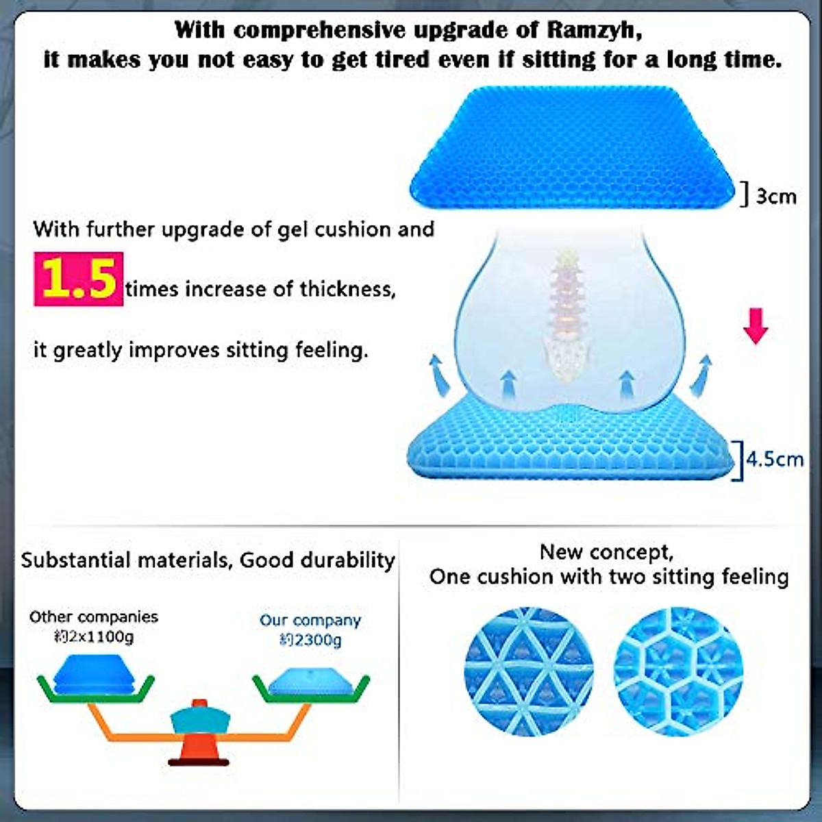 Cushion Lab Patented Gel Seat Cushion, Cooling seat Cushion Thick Big Breathable Honeycomb Design, Double Layer Egg Gel Cushion for Pain Relief, Seat Cushion for The Car,Office,Wheelchair