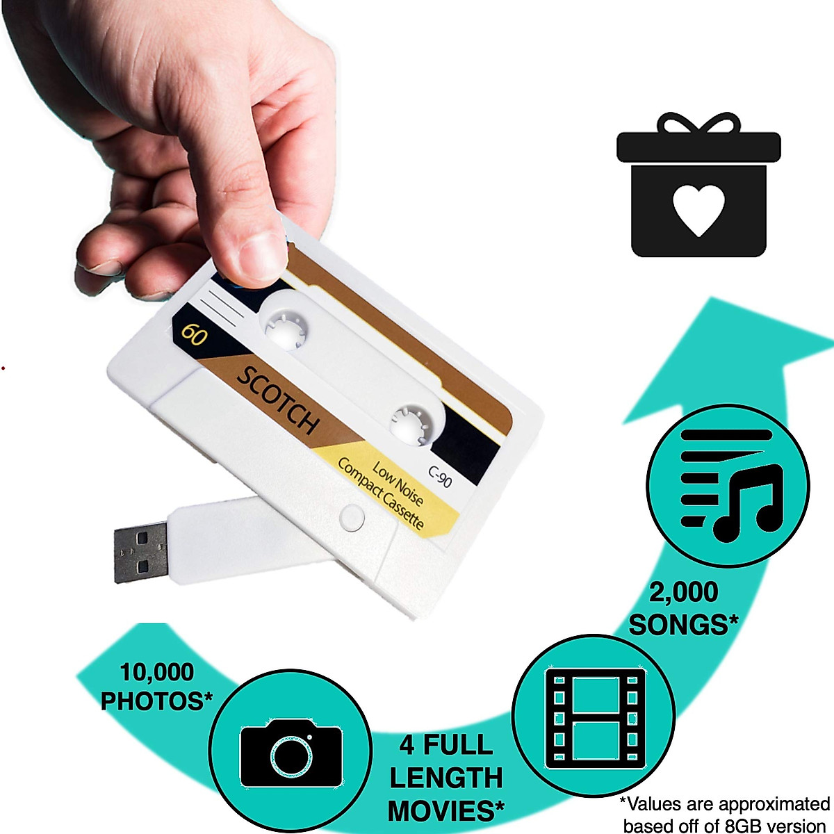 THE ORIGINAL MASHTAPE – Classic Retro Digital Cassette Throwback Design 4GB. Cassette Tape Shaped USB Flash Drive, Thumb Drive, Jump Drive for Awesome Mixtape