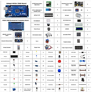 Gewbot Ultimate Starter Kit Compatible with Arduino IDE, Mega2560, ADXL345, LCD1602, Stepper Motor, STEAM Programming Learning Kit with PDF Manual