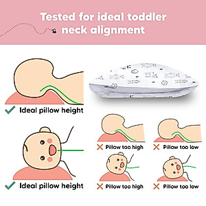 KeaBabies Toddler Pillow with Pillowcase Bundle - Organic Cotton Toddler Pillows for Sleeping (Off to Space & KeaFriends)