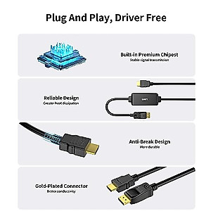 Loryi HDMI to Displayport Cable, 6.6ft HDMI to DP Cable(Male to Male), HDMI Source to DisplayPort Monitor Cable Unidirectional, Compatible for Xbox One/360/PS4/PS5/Mac Mini, PC to Monitor