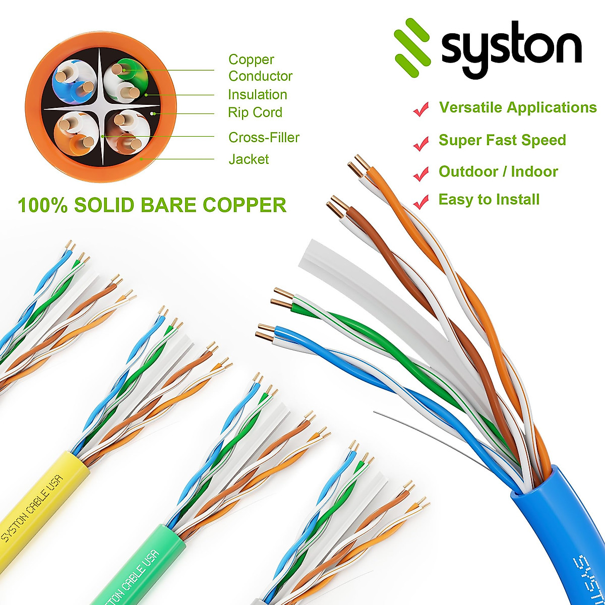 Syston Cable Technology Cat 6E Ethernet Network Cable - 100 FT，600MHz 23AWG Solid Bare Copper Wire Outdoor/Indoor, Bulk No Ends 10 Ft to 1000 Ft Available, Heat Resistant Riser Rated - CMR