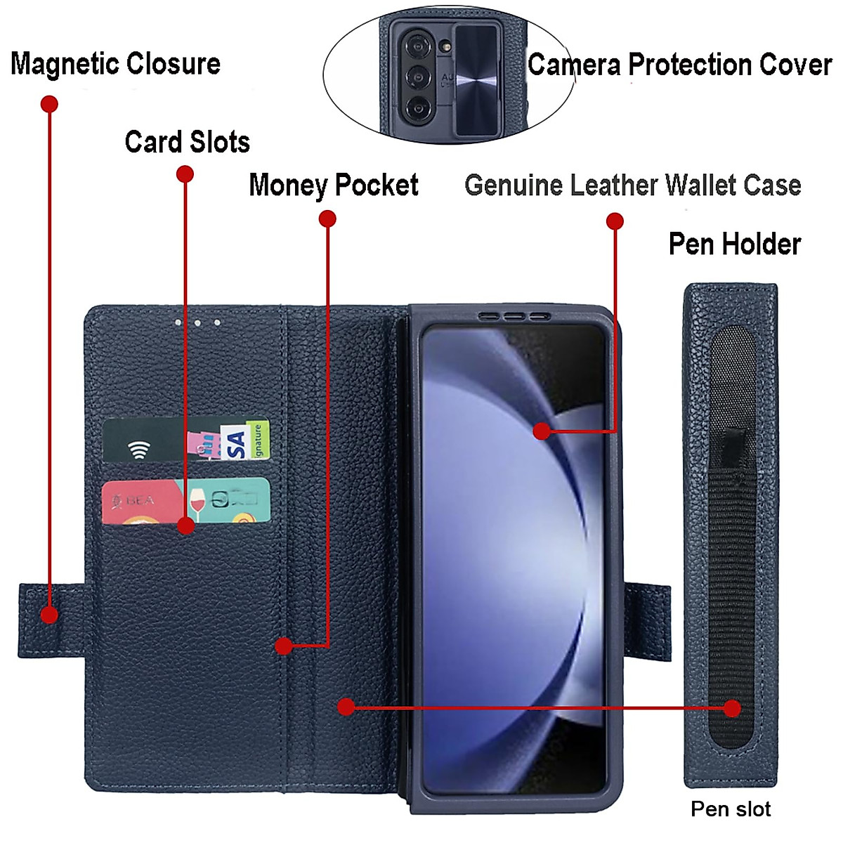 Vitodo for Galaxy Z Fold 5 Case with S Pen Holder - Genuine Leather Wallet Case Built in Slide Camera Cover, Card Slot, Kickstand, Hinge Protection Phone Cover for Samsung Galaxy Z Fold5 5G (Blue)
