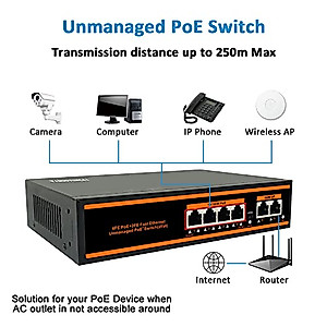 6 Port PoE Switch (4 * 100Mbps PoE Port+2 * 100Mbps Uplink Port),78W,802.3af/at,VLAN,Metal Fanless,Unmanaged Plug and Play