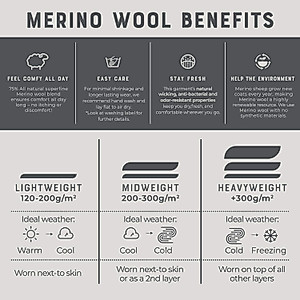 Merino Wool Hiking Socks for Men n Women - 3 Pairs
