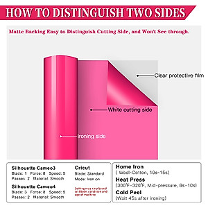 HTVRONT HTV Vinyl Neon Green Heat Transfer Vinyl Roll - 12in x10ft PU Vinyl HTV Iron on Vinyl Easy to Cut & Weed for Heat Vinyl Design (Fluorescent Green)