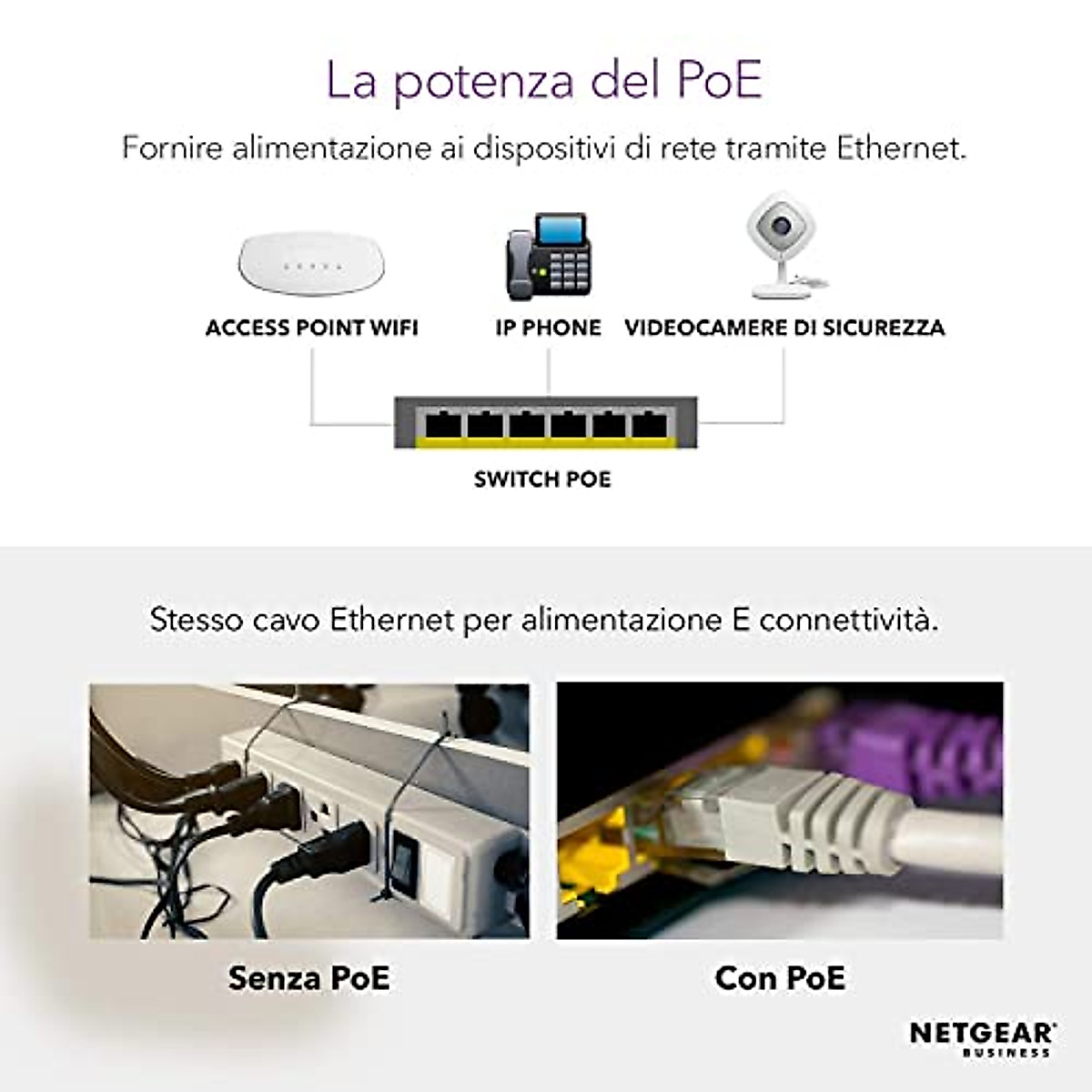 NETGEAR 24-Port Unmanaged Gigabit Ethernet Switch (GS324) - Desktop, Wall or Rack Mount, Quiet Operation