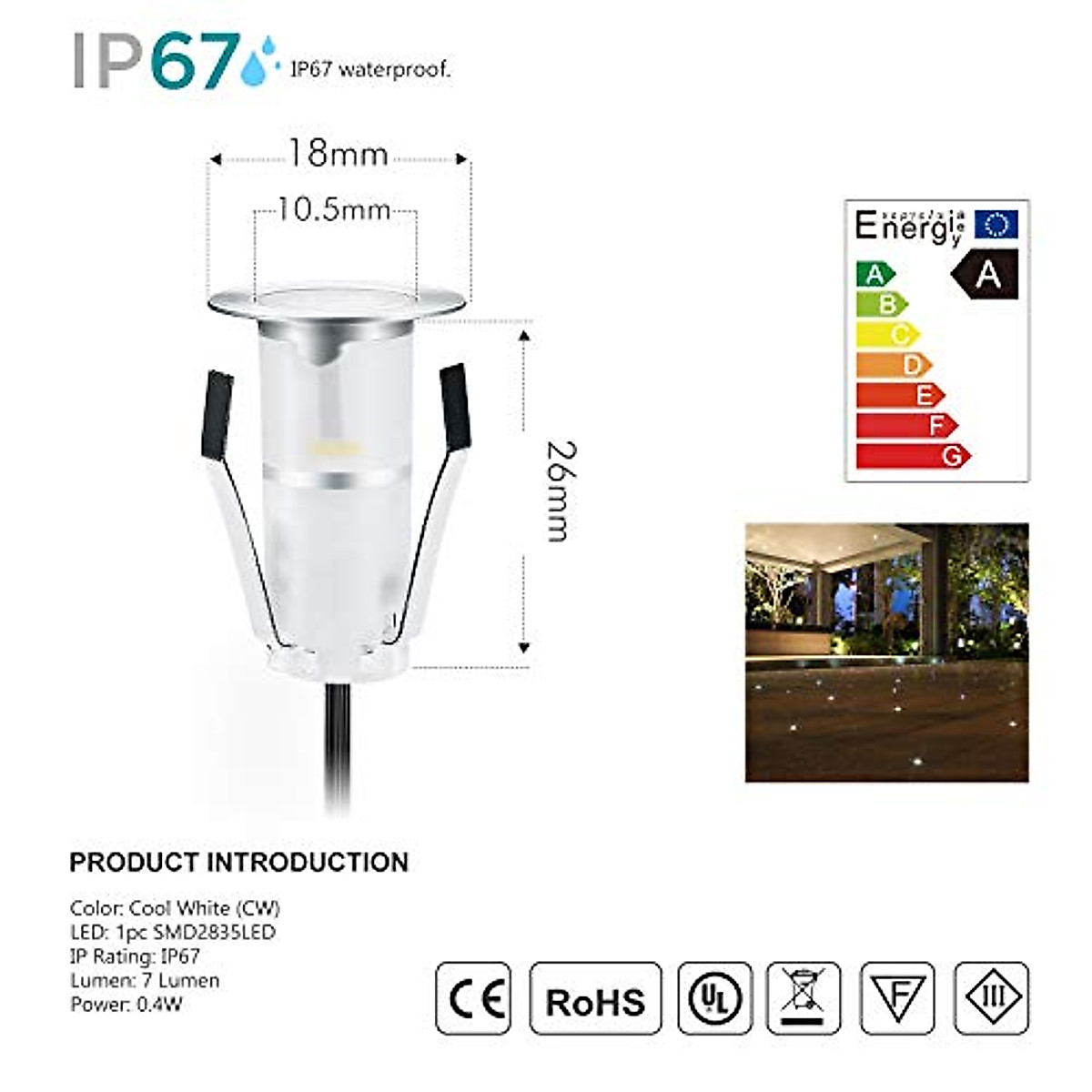 0.7" Tiny LED Deck Lights, QACA Landscape Lighting for Garden, Patio, Stairs Outdoor and Indoor Decoration Security Cool White(Pack of 10)