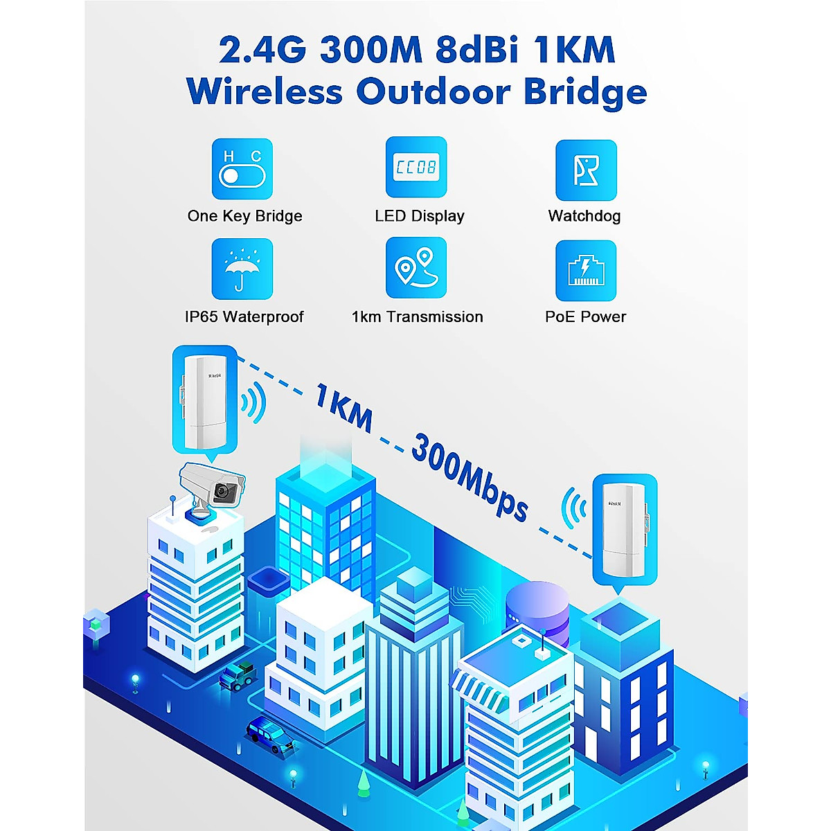MokerLink WiFi Bridge, Wireless Outdoor CPE for PtP and PtMP Transmission, 2.4GHz 300Mbps 1KM Distance, with PoE Adapter, 2 Ethernet Port, 2 Pack