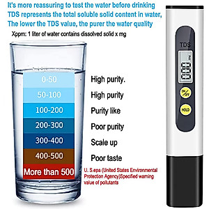 auons Digital TDS Meter for Water, High Accuracy TDS Water Quality Tester Pen for Hydroponics, Household Drinking Water, Pool and Aquarium, 0-9990 ppm Measuring Range