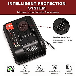 Lilocaja PCC692L Replacement for Porter Cable 20V Battery Charger Compatible with Porter Cable 20V Max Lithium Battery PCC699L PCC680L and Black & Decker 20V Max Lithium Battery LBXR20