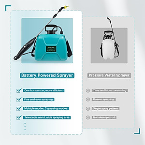 2 Gallon Electric Garden Sprayer, Battery Powered Sprayer with 3 Mist Nozzles, Yard Pump 2 Gallon Sprayer with Retractable Wand, Water Lawn Sprayer with Adjustable Shoulder Strap for Gardening