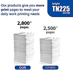 TN225BK (Black, 3-Pack) High Yield TN225 Toner Cartridge EAXIUE Compatible Replacement for Brother HL-3140CW 3180CDW DCP-9015CDW 9020CDN MFC-9130CW 9140CDN 9340CDW Printer by PALLAEAXIUCEMTONER