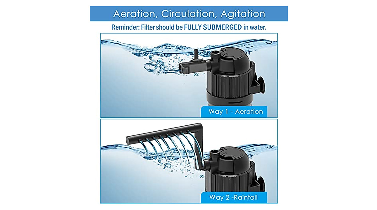 FUMAK 3-Stage Aquarium Filter for 10-40 Gallon Tanks