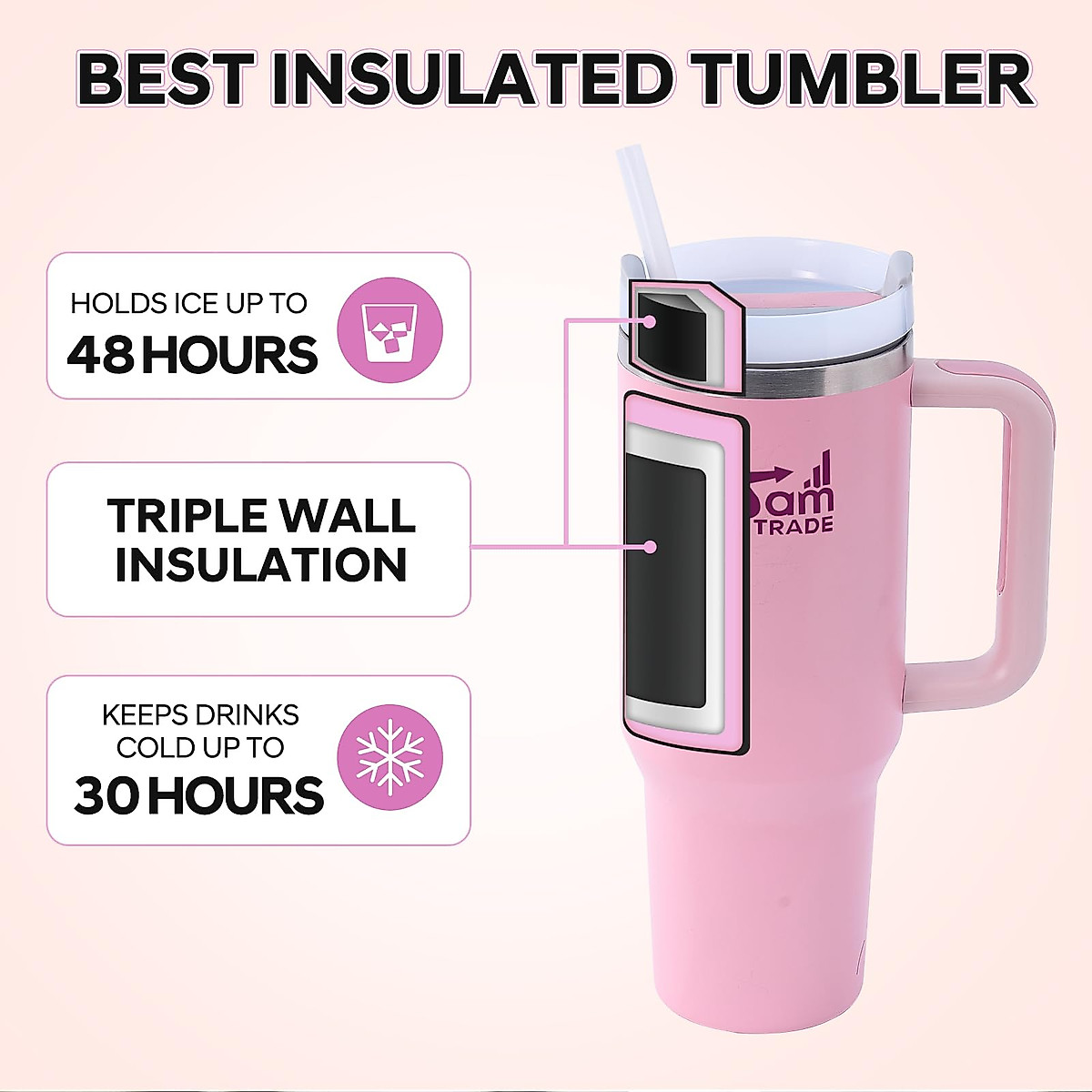 Samtrade Drinking Cup, Stainless Steel Insulated Tumbler with Handle (40oz) - 100% Leak-Proof Friendly Travel Mug, Light Lavender, YX-T40