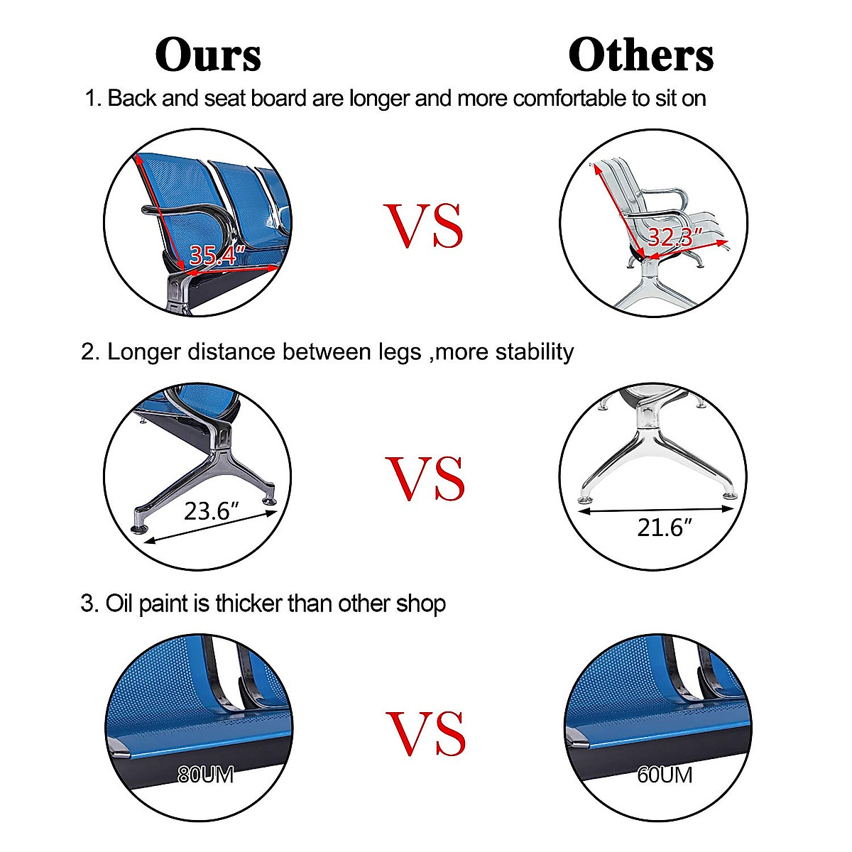 Kinsuite Set of 2 Waiting Room Chairs with Arms - 3-Seat Airport Reception Bench Waiting Room Bench, Lobby Bench Seating for Business Hospital Market, Blue