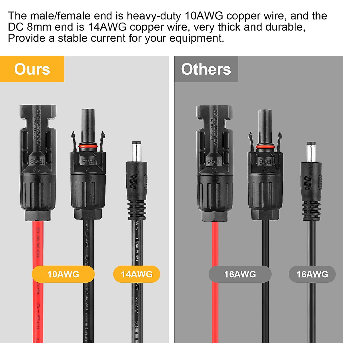 PAEKQ Solar Panel to 5.5x2.1mm Adapter Cable, DC 5.5x2.1mm Connector with DC 8mm, DC 5.5x2.5mm and DC 3.5x1.35mm Converter for Portable Power Station GZ Yeti Jackery Solar Generator- 14AWG 6Ft