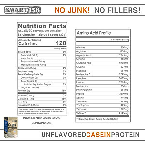 Smart138 100% Pure Micellar Casein Protein, No Junk No Fillers - Cold Processed, Gluten-Free, RBST/rBSH-Free, Non-GMO, USA, Keto, Zero Carb, Natural BCAAs (1000g / 2.2lbs, Unflavored)