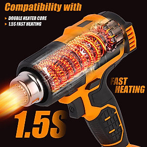 Cordless Heat Gun for Shrink Tubing: Battery Powered Hot Air Gun Fast Heating for 20V Battery - 1022℉Overload Protection - Variable Temperature Control for DIY Project Vinyl Wrap
