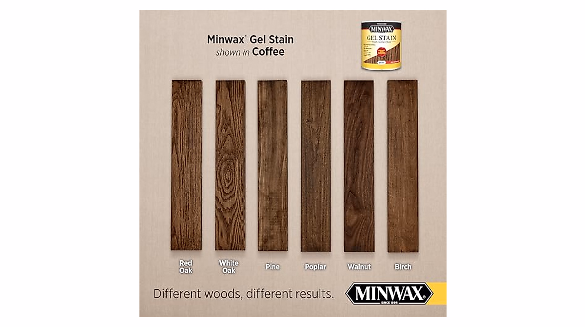 Minwax Gel Stain - Coffee for Interior Wood Projects