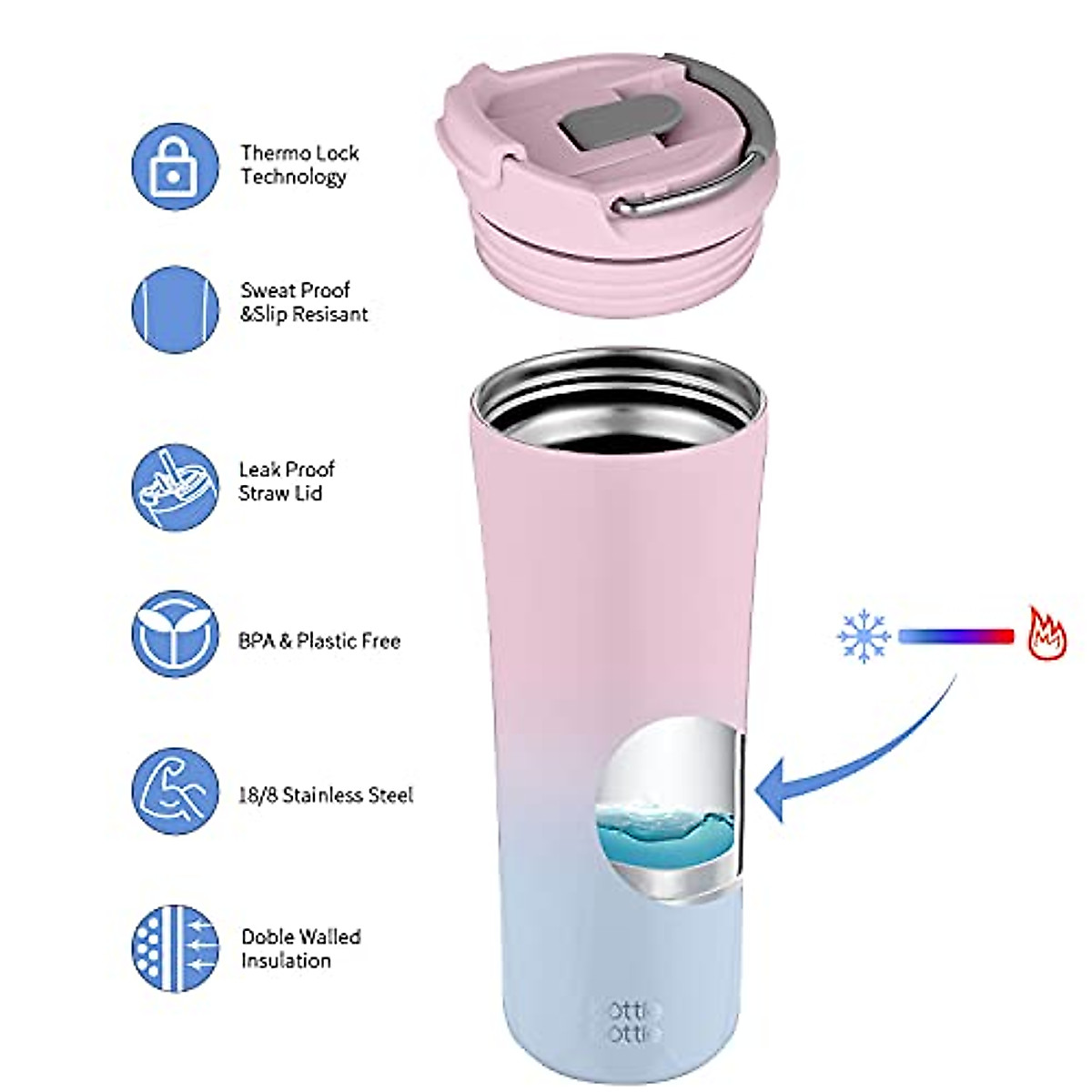 BOTTLE BOTTLE Insulated Coffee Tumblers with Dual-use Lid and Straw Double Walled Iced Travel Coffee Mug for Woman and Man 18 oz Stainless Steel Tumbler with Handle(Pink Blue