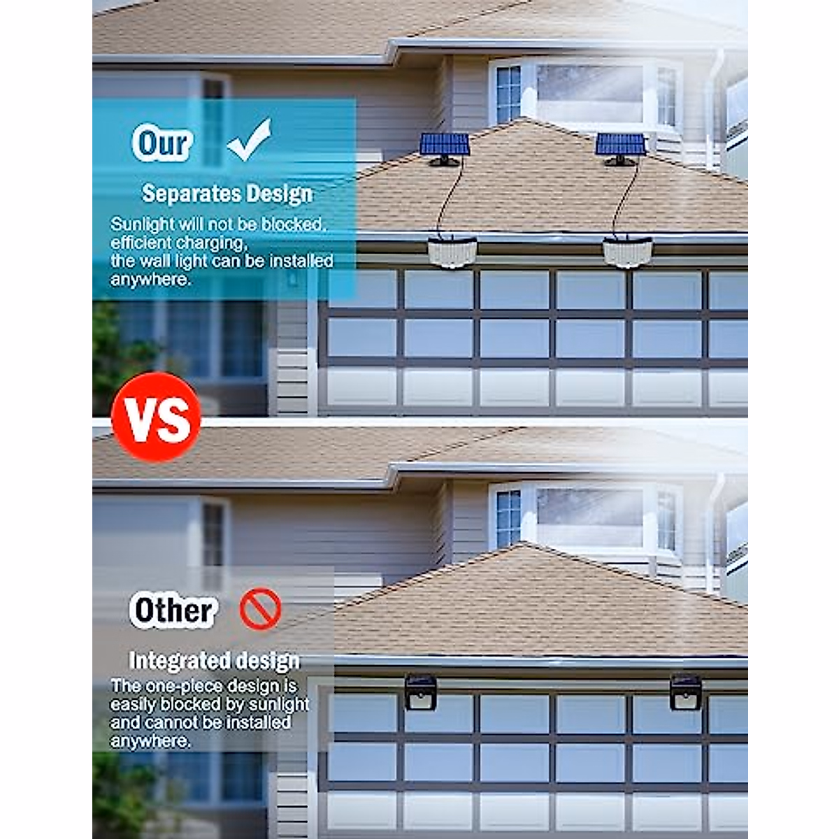 MPJ Solar Light for Outdoor, 106 LED Solar Light Outdoor with Motion Sensor, IP65 Waterproof, 120° Lighting Angle, Solar Wall Light for Garden with 16.5 ft Cable