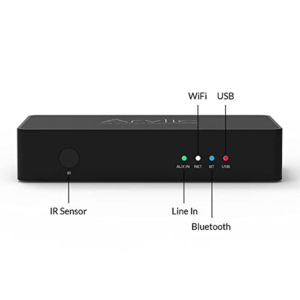 Arylic S10 WiFi & Bluetooth 5.0 preamplifier/Audio Receiver, Wireless multiroom/multizone Home Stereo Music Receiver Circuit Module with Airplay，Spotify Connect and Remote Control for DIY Speakers