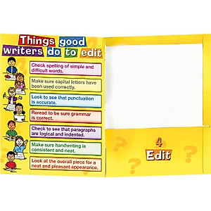 Really Good Stuff Writing Process 4-Pocket Laminated Student Folders, 9.5" by 12" (Set of 12) - Keep Students Organized and Teaches Writing Process, Store Work-in-Progress and Monitor Progression