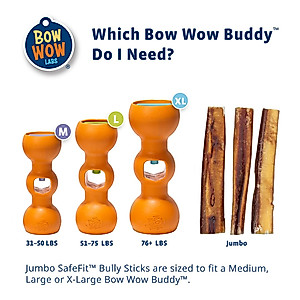 Bow Wow Labs 6" Bully Sticks for Dogs | 100% All Natural, Grass-Fed, Free-Range Beef | Low Odor | Long Lasting Chews | SafeFit | 10 Pack (Thin)