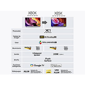 Sony 50 Inch 4K Ultra HD TV X80K Series: LED Smart Google TV with Dolby Vision HDR KD50X80K- 2022 Model (Renewed)