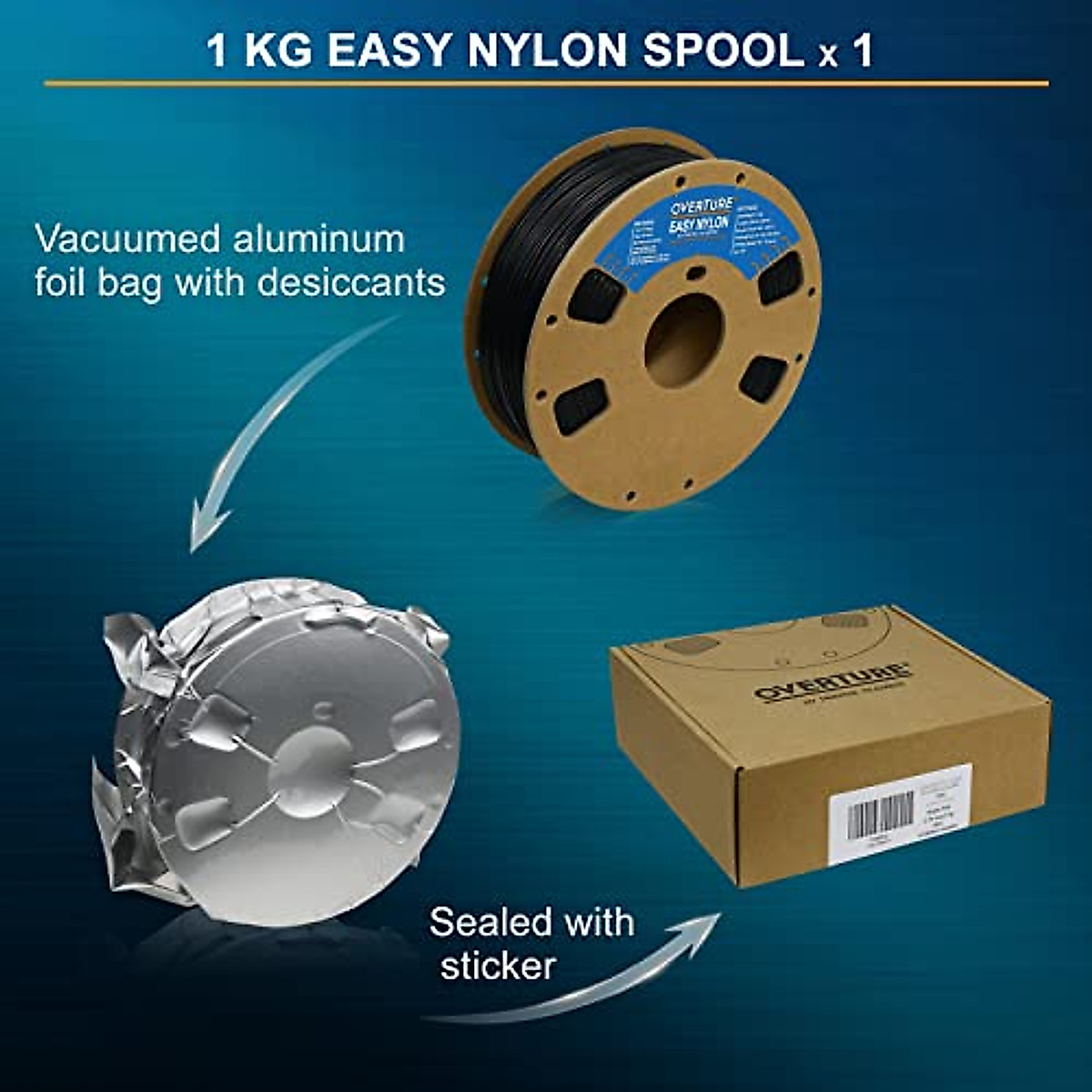 OVERTURE Nylon Filament 1.75mm 3D Printer Filament, Polyamide (PA) 1kg Spool (2.2lbs), Dimensional Accuracy +/- 0.03 mm, Fit Most FDM Printer (Black)