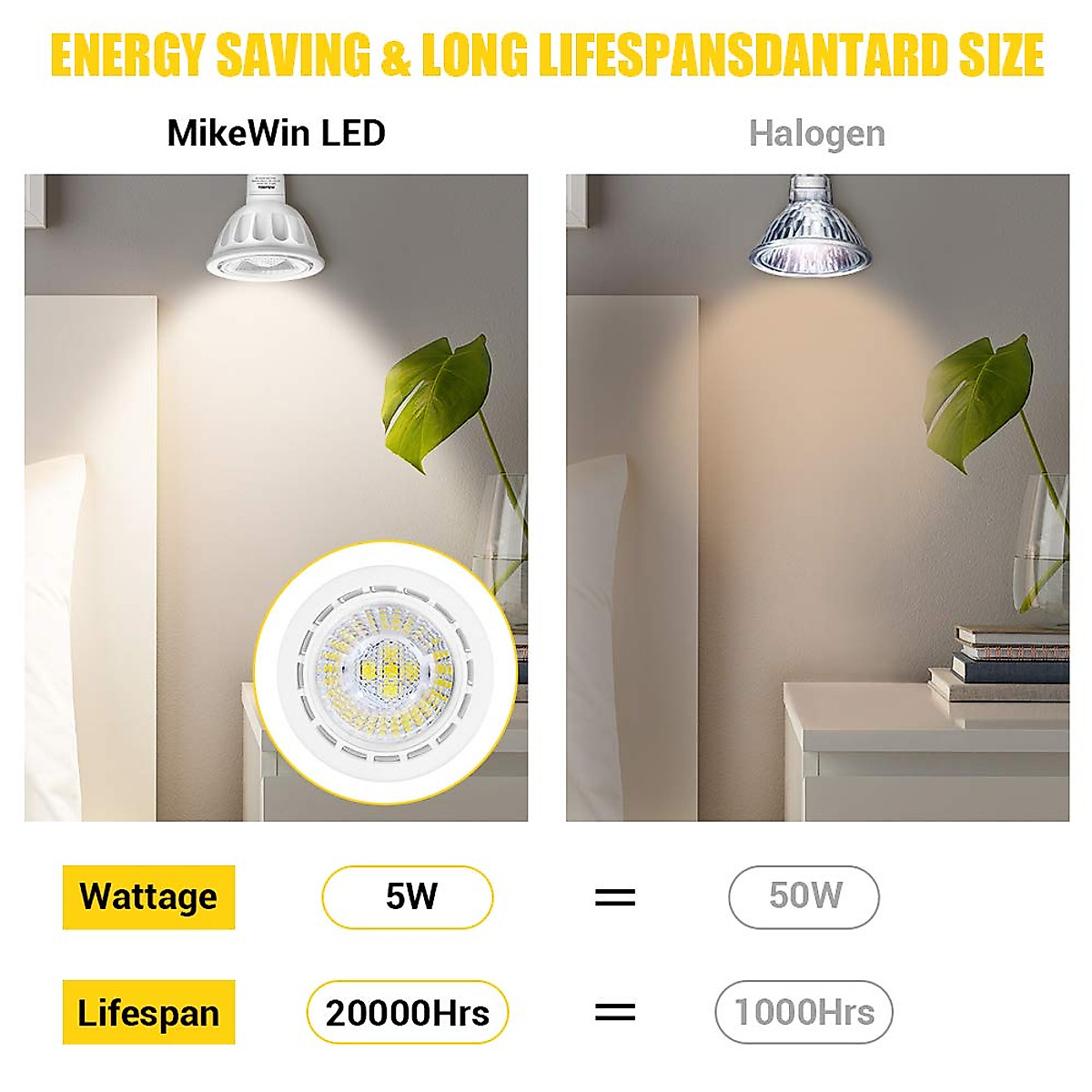 MikeWin MR16 LED Bulb 6Pack,5W 12V, GU5.3 Bi-Pin Base,50-Watt Equivalent,2700K Warm White,Non-Dimmable MR16 LED Spot Light Bulbs for Indoor Outdoor Landscape Track Lighting