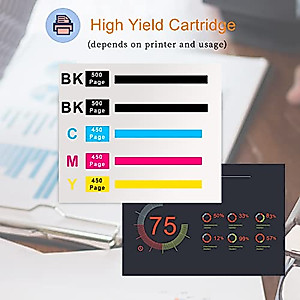 Run Star Remanufactured 5 Pack 200XL Ink Cartridge Replacement for Epson 200XL 200 T200XL T200XL120 use for XP-200 XP-310 XP-400 XP-410 WF-2520 WF-2540 Printer (2 Black, 1 Cyan, 1 Magenta, 1 Yellow)