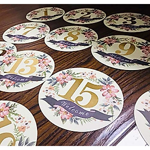 Wedding Party Number Stickers for Table Card Accessories Decorative self-adhensive Number Sticker 1-10