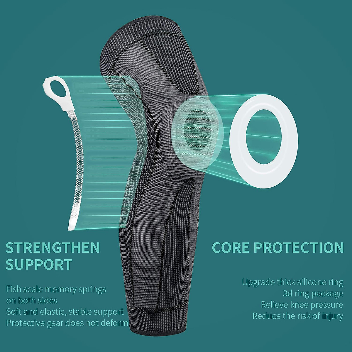 Full Leg Sleeves Long Compression Leg Sleeve Knee Sleeves with Side Stabilizers & Patella Gel Pads,for Basketball, Arthritis, Sport, Reduce Varicose Veins and Swelling of Legs(Black-Spring,2XL,Pair)