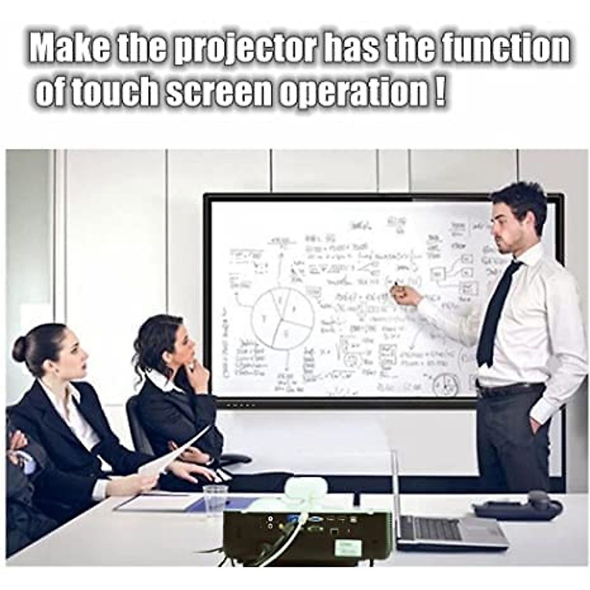 Interactive Whiteboard Smart Teaching Whiteboard,Long Foucs Written and Drawn,Mini Portable Projector Screen for Home,Office, Classrooms, Meeting and Presentation,Only for Windows