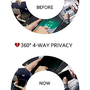 iCarez Privacy Screen Protector for 10.2 iPad 9/8 / 7, 1-Pack 4-Way 360 Degree
