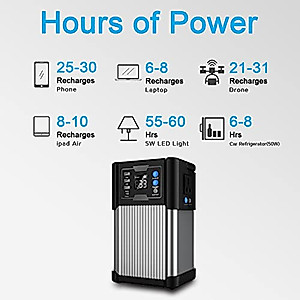 Inorising Portable Power Station Generator Explorer 350W,88000mAH Generator Lithium Battery Backup Power Supply 110V AC Inverter for Outlet Outdoors Camping Fishing Emergency (Grey)