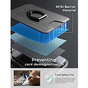 LISEN for Magsafe Wallet RFID [Strongest Magnetic] iPhone Wallet for Apple Wallet Magsafe with Adjustable Magsafe Wallet Stand Black Magnetic Wallet for iPhone 15/14/13/12 Fit Magsafe 3 Wallet