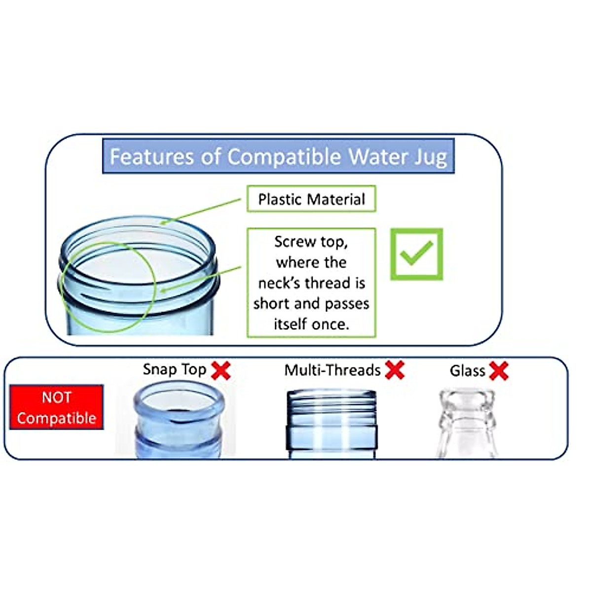 Threaded/Screw-On Caps for 3 and 5 Gallon Water Bottle Jugs (3 pk) (53mm, White)