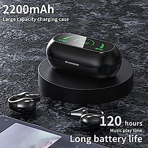 Digital Display Clip-on Headset, Wireless Bluetooth 5.2 Headphones, IPX4 Waterproof HiFi Sound with Built-in Mic, Noise Suppression Long Endurance,Portable Earbuds for Sports/Work