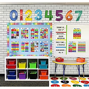 Teacher Created Resources Colorful Dots Straight Border Trim (TCR8325)