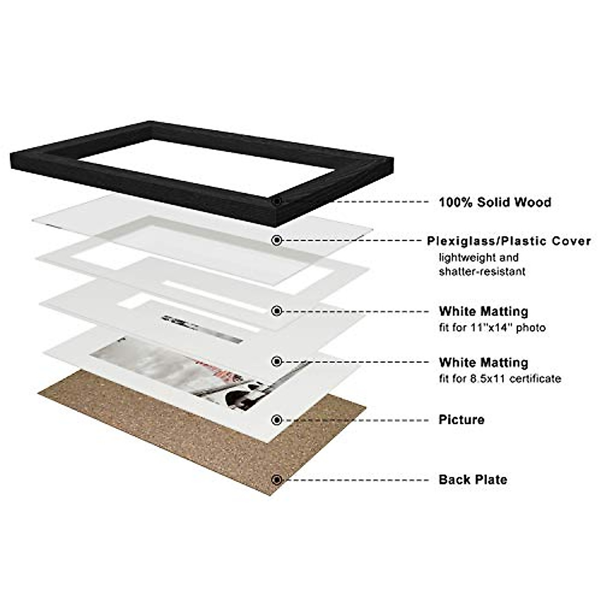 Luxdart 12x16 frames with Mat to Display 11x14 Picture or 8.5x11 photo 12 x 16 Black Solid Wood Picture Frame Wall Art for Living Room Wall Mount and tabletop Decor(2 Mats)