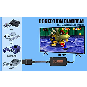 IQIKU HDMI Adapter for N64/ Game Cube/SNES