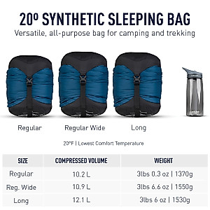 Sea to Summit Trailhead Synthetic Sleeping Bag, 20-Degree, Regular