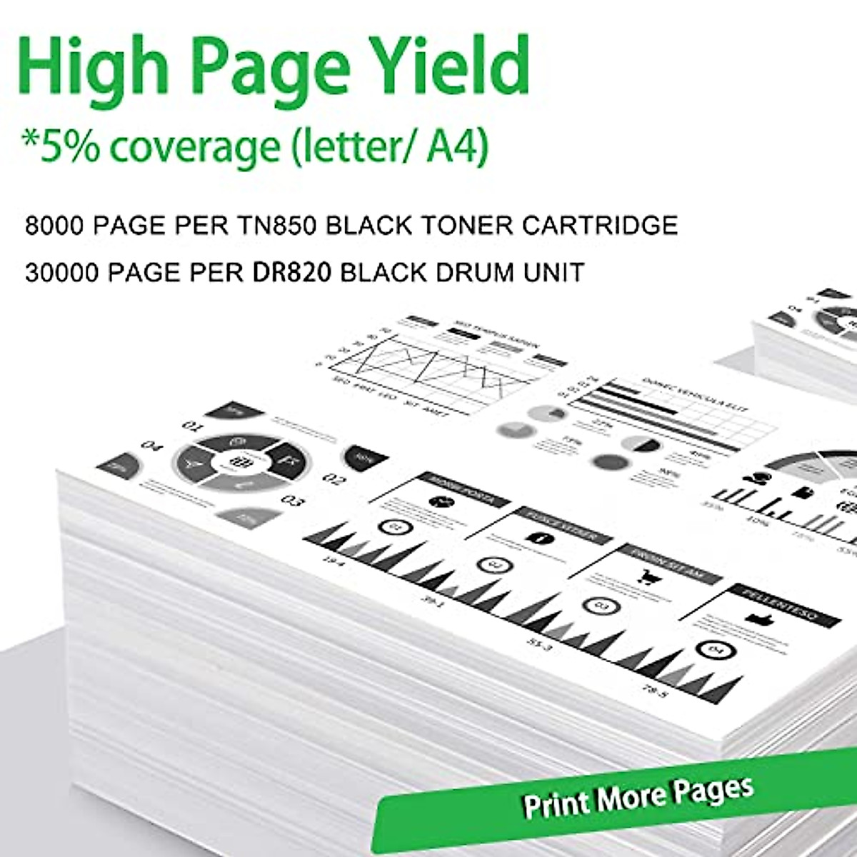 greencycle 5 Pack TN850 Toner & DR820 Drum Unit Set Compatible for Brother DCP-L5500DN L5600DN L5650DN HL-L6200DW L6200DWT L5200DWT L5200DW L5100DN L5000D MFC-L5850DW L5900DW Printer(3 Toner, 2 Drum)